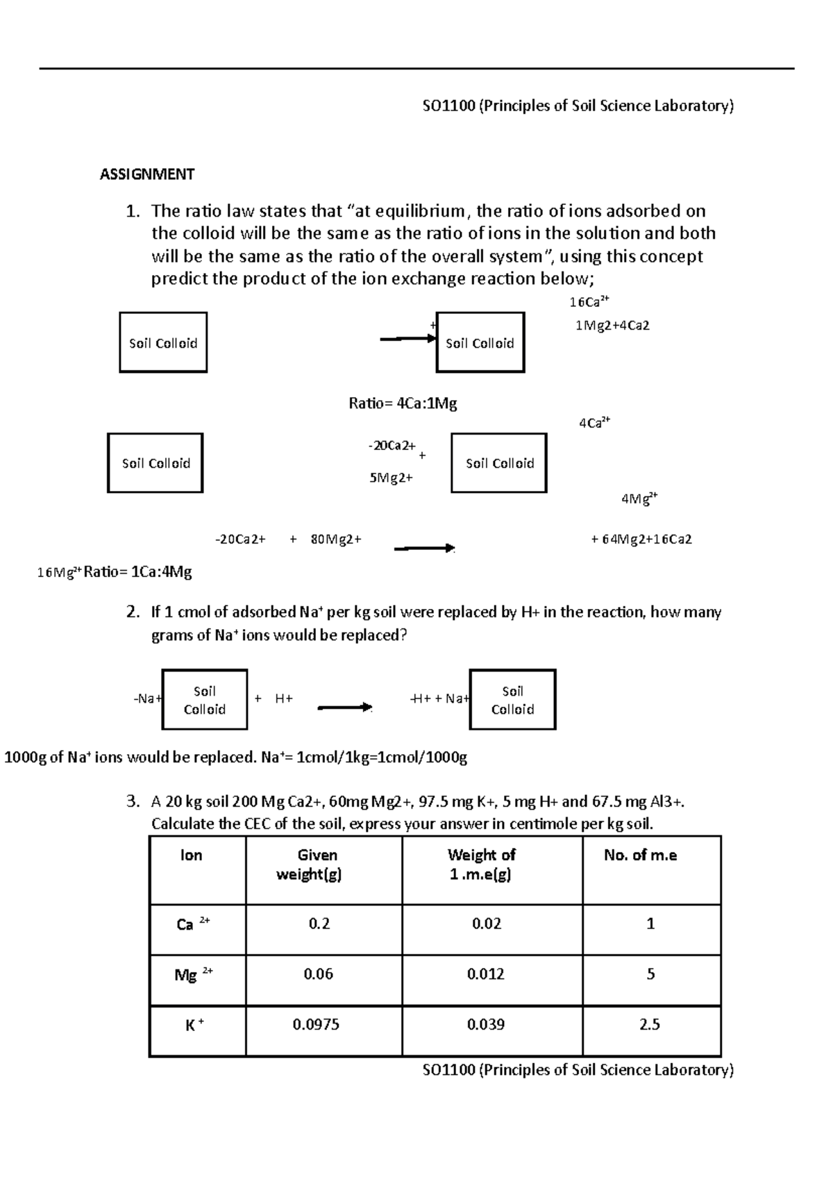 Soil Laboratory Assignment 7 - SO1100 (Principles of Soil Science Laboratory) ASSIGNMENT 1. The ...