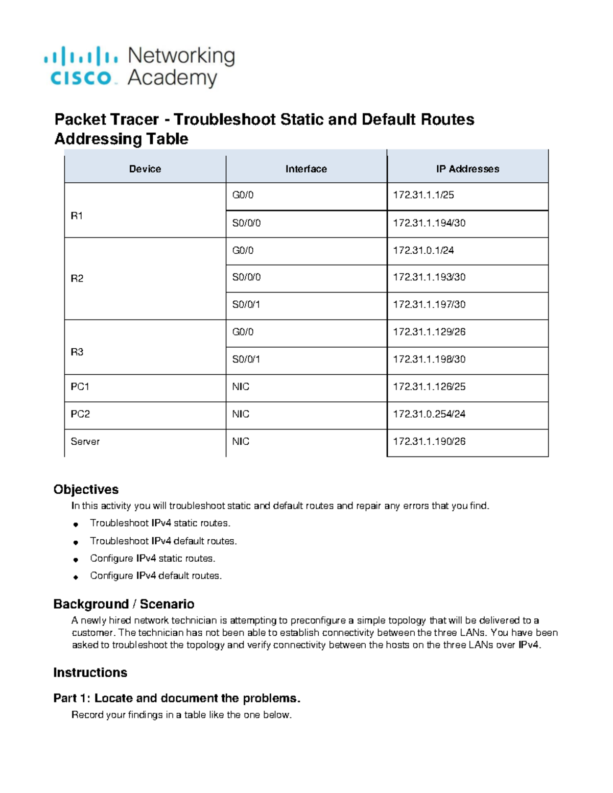 1631 Packet Tracer Troubleshoot Static And Default Routes Packet Tracer Troubleshoot