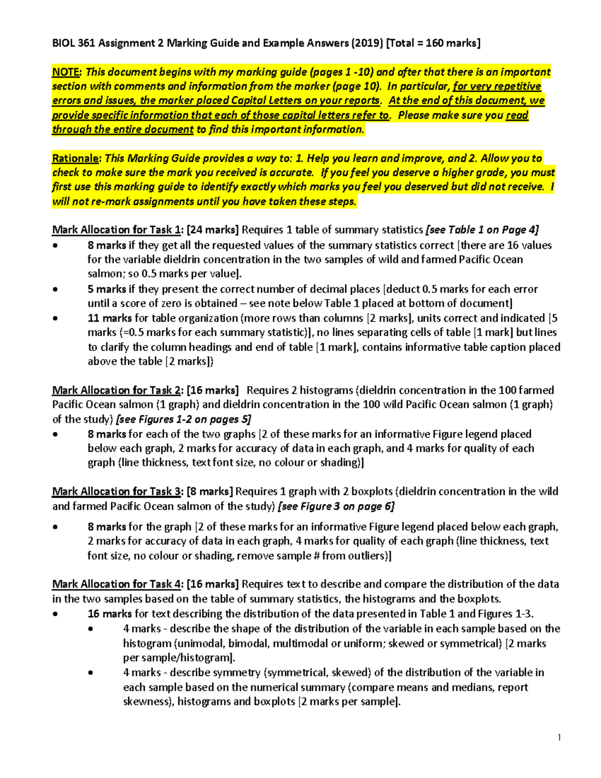 Assignment 2 Marking Scheme - BIOL 361 Assignment 2 Marking Guide and Example Answers (2019 ...