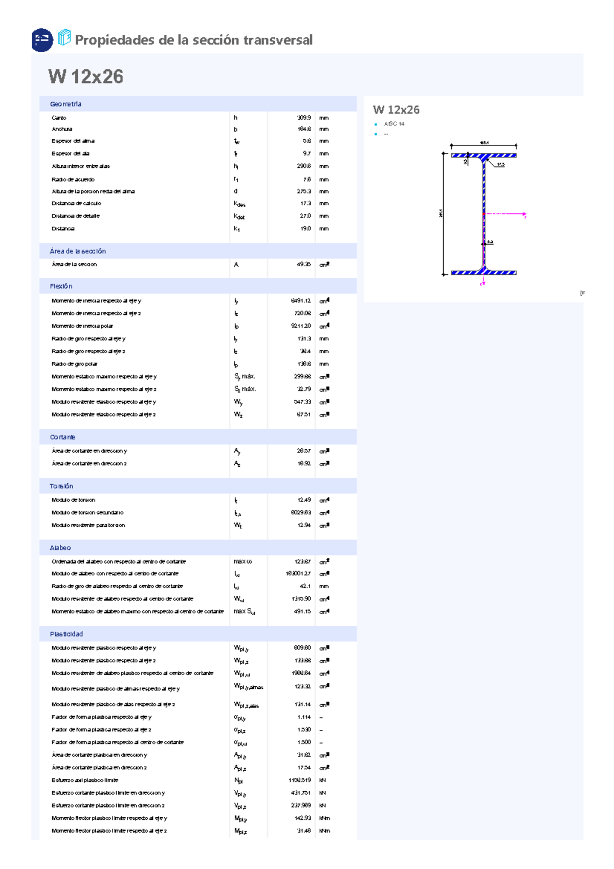 W 12x26 - VIGAS - Propiedades de la sección transversal W 12x Geometría ...