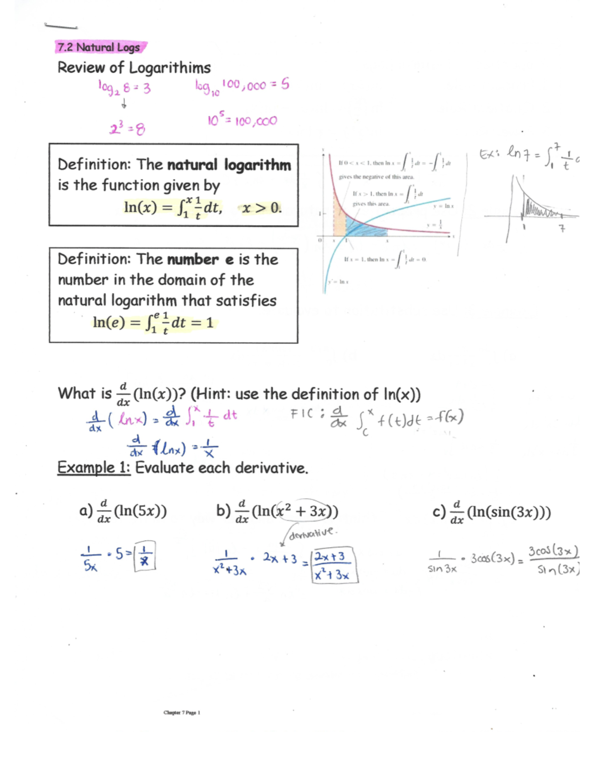 7.2 Notes - Natural Logs - LPC - Studocu