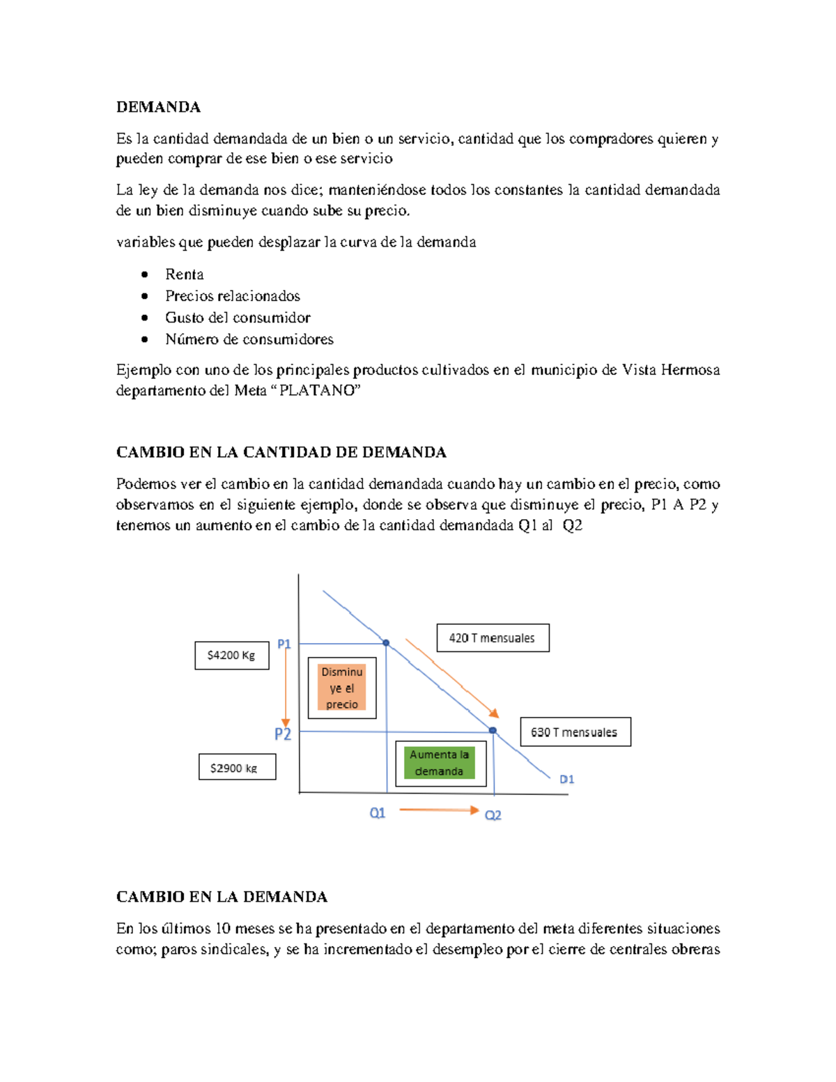 Oferta y demanda - DEMANDA Es la cantidad demandada de un bien o un ...