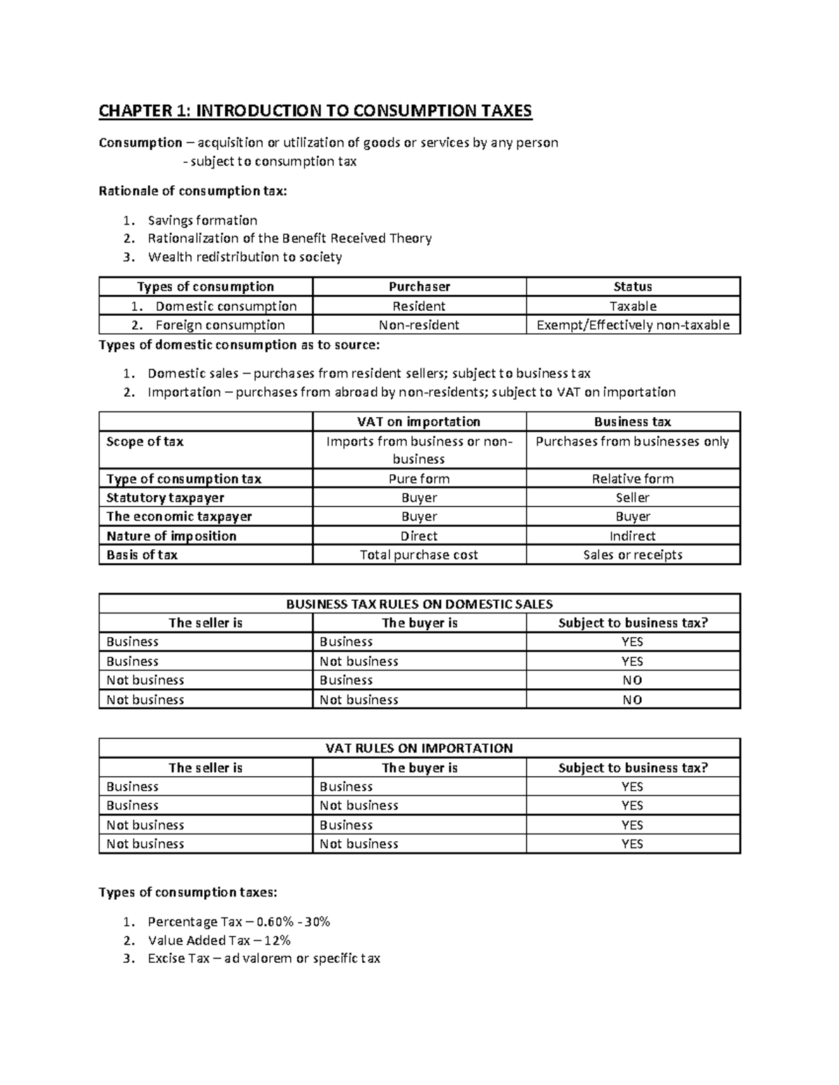 tax-reviewer-on-business-taxation-chapter-1-introduction-to