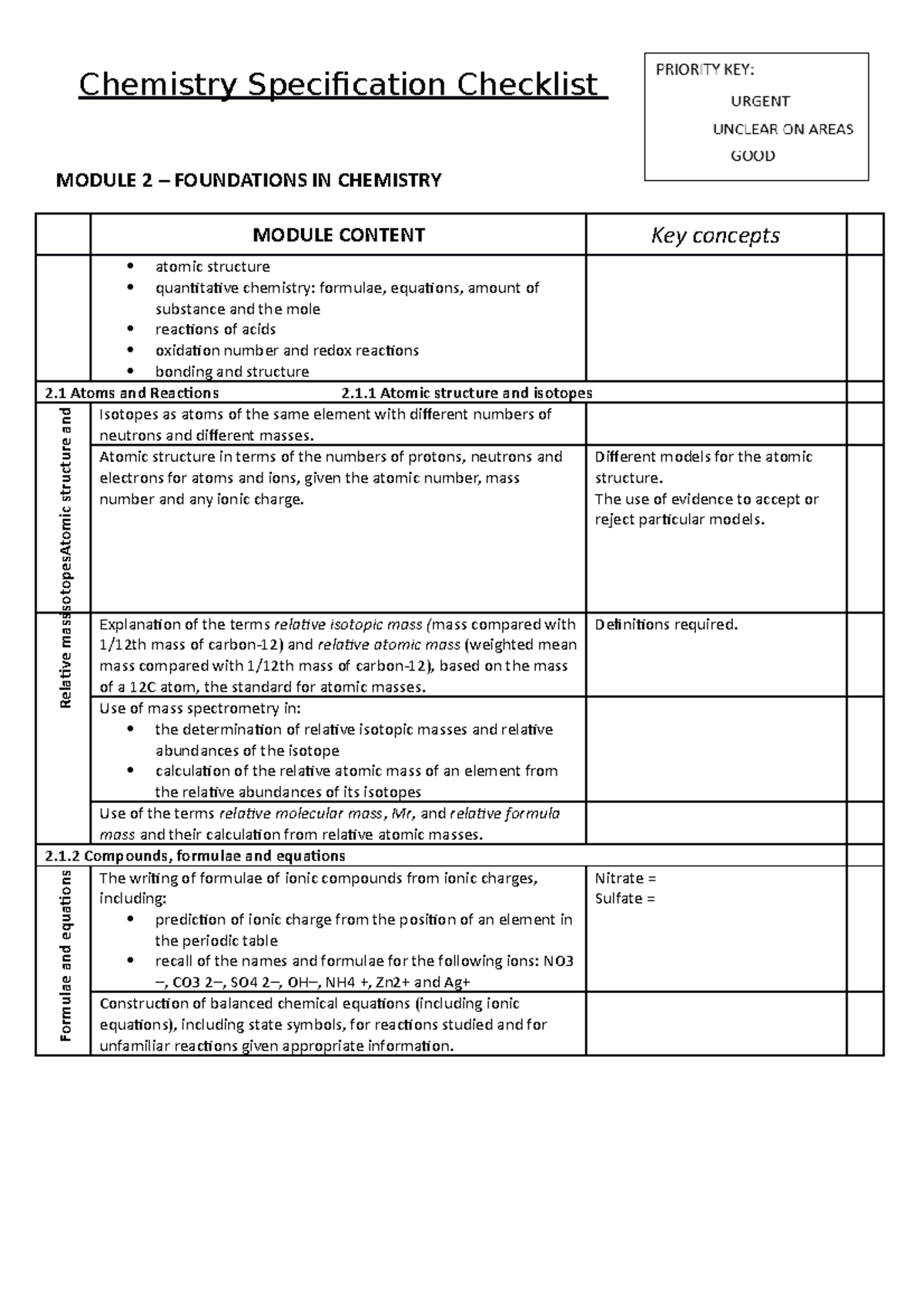 Chemistry-Specification-Checklist - Chemistry Specification Checklist ...