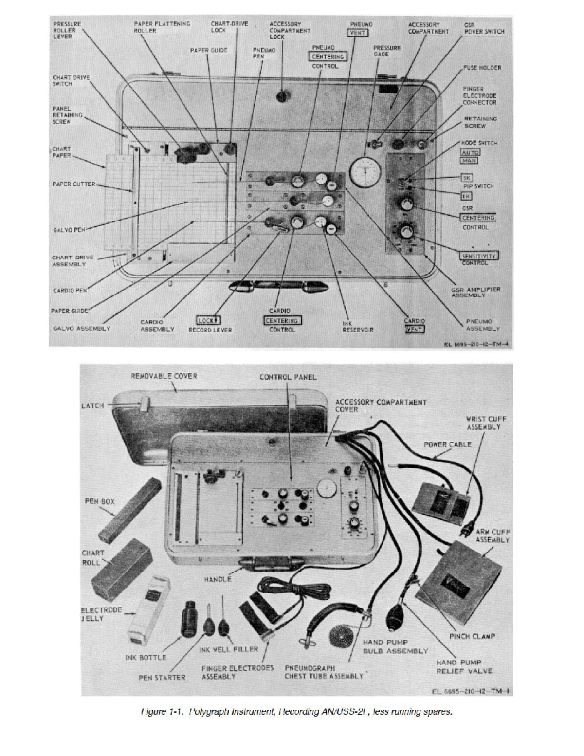 Polygraph - PRESSURE PAPER FLATTENING ACCESSORY PNEUMO ACCESSORY GSR ...