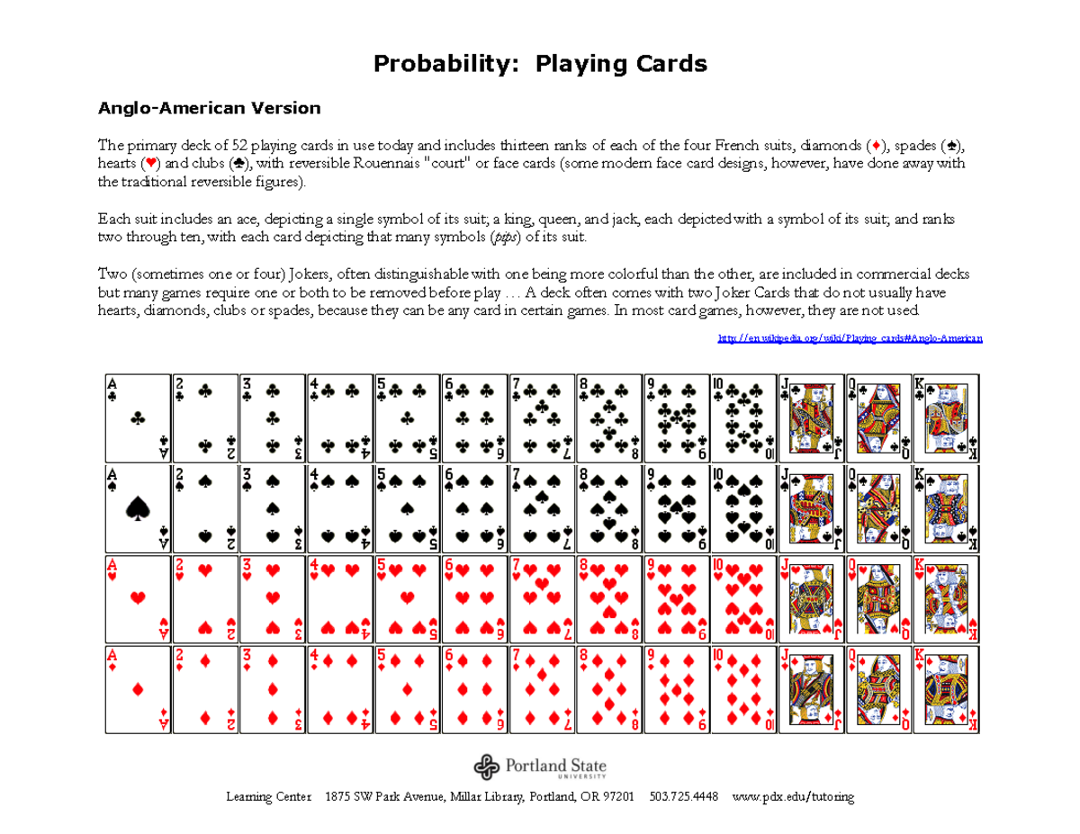 P2-1 Probability Playing Cards - Probability: Playing Cards Learning ...