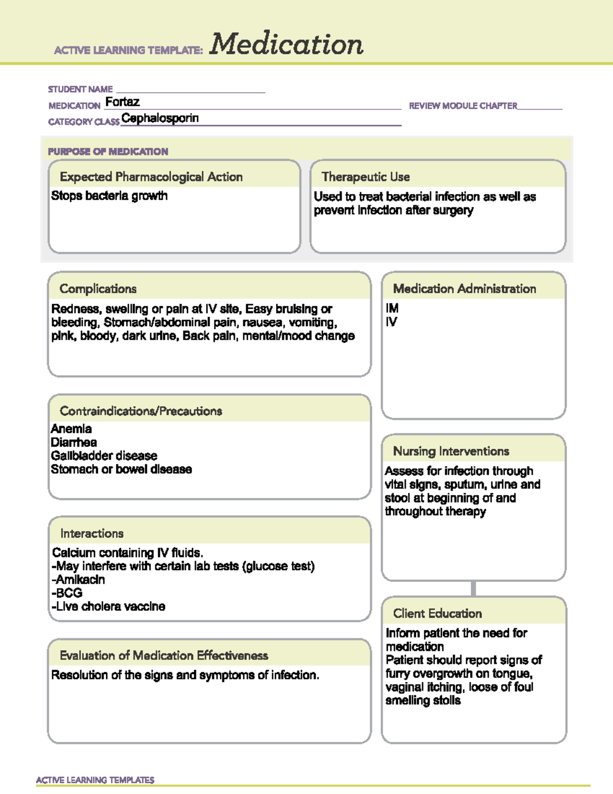 Fortaz - Cephalosporin antibiotic lecture - NR-291 - Studocu