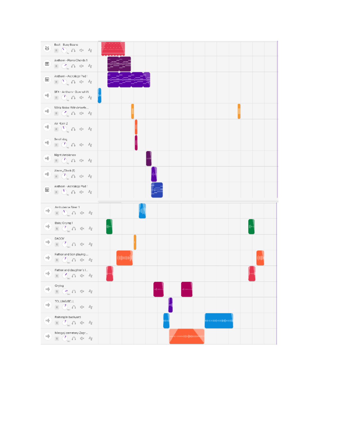 Scoring Project - Student Example 1 - The sound track describes the ...