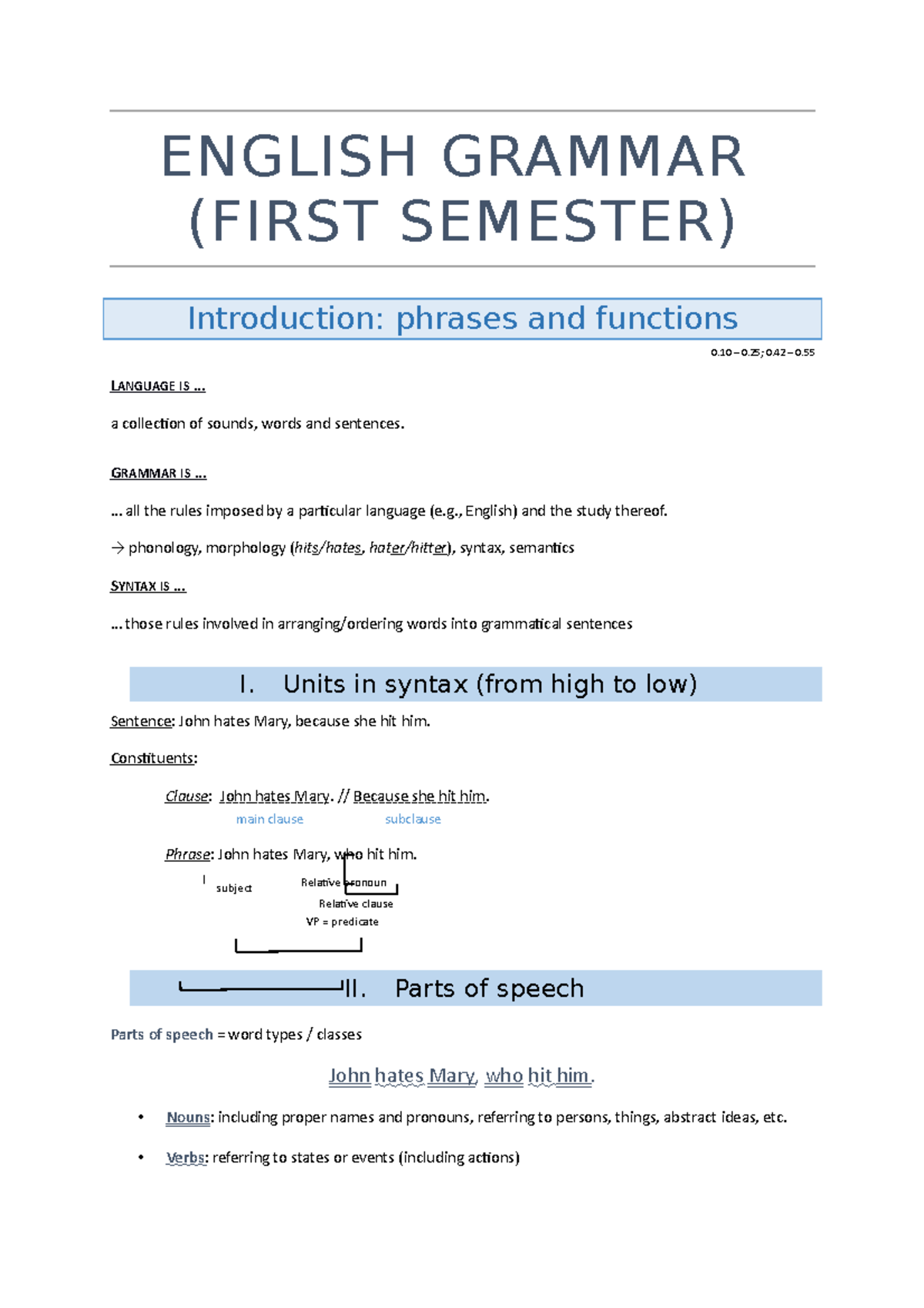 English Grammar Sem1 - ENGLISH GRAMMAR (FIRST SEMESTER) Introduction ...