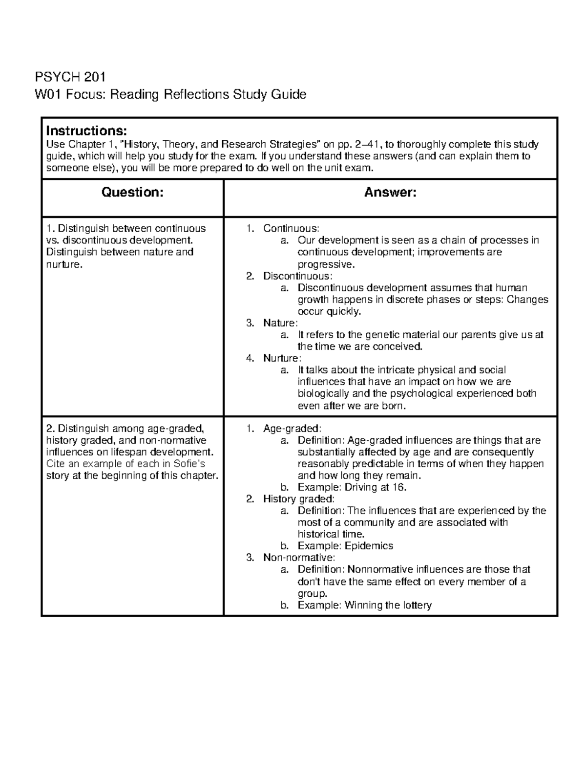 Psych 201 document W01Reading Reflections Study Guide - PSYCH 201 W01 ...
