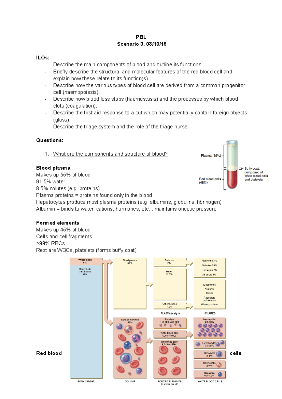 Year 1 PBL Blood - PBL Scenario 3, 03/10/ ILOs: - Describe the main ...