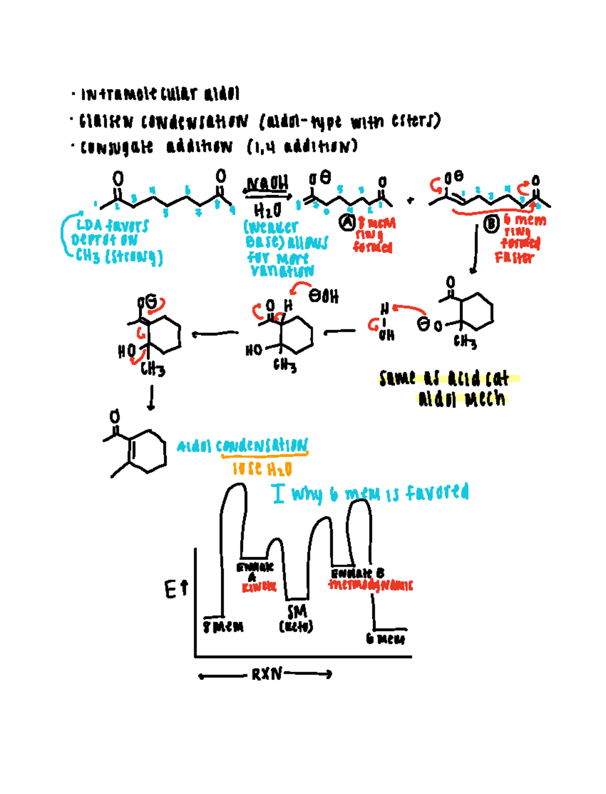 215 Lecture 28 - intramolecular aldol Claisencondensation aldol type ...