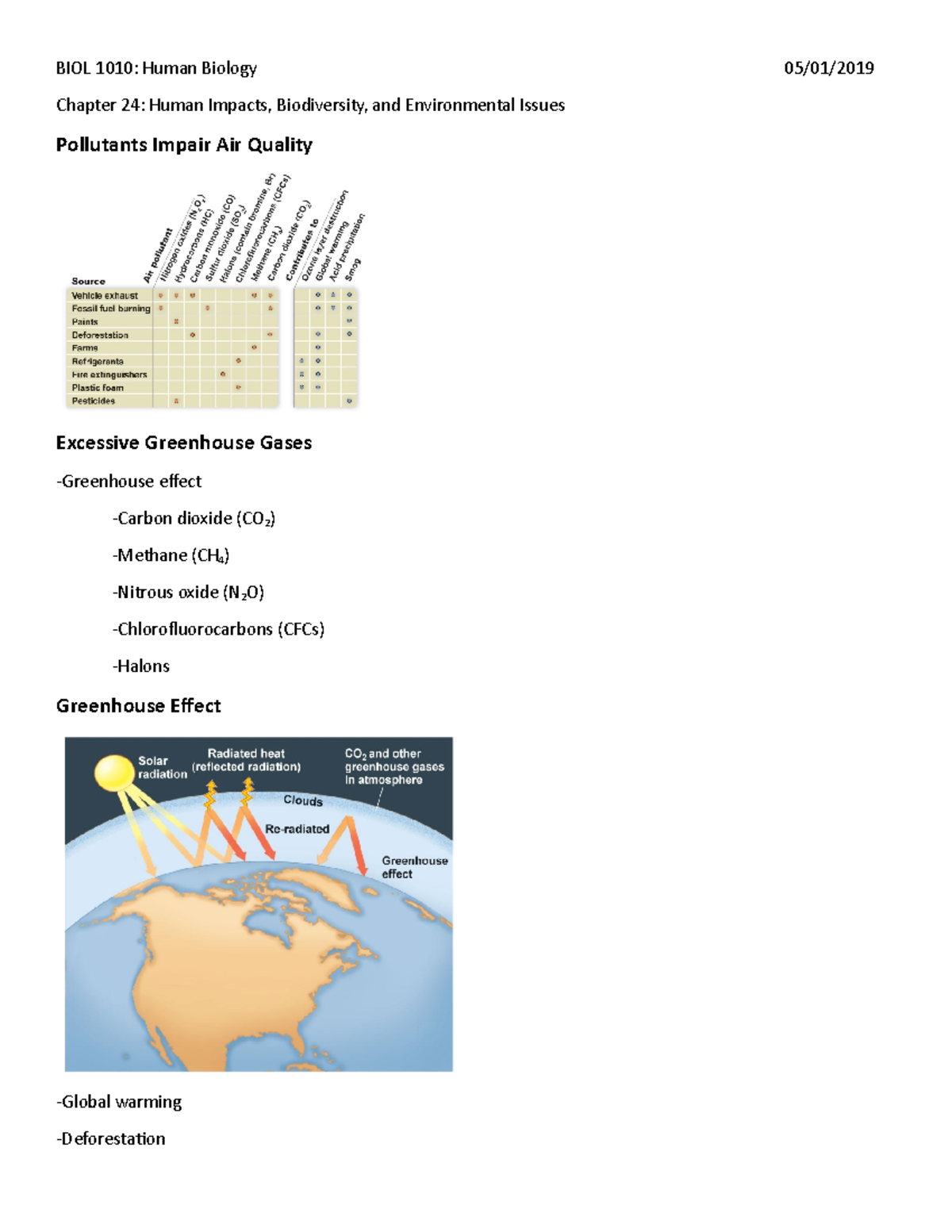 Chapter 24 Notes - Human Biology - BIOL 1010: Human Biology 05/01 ...