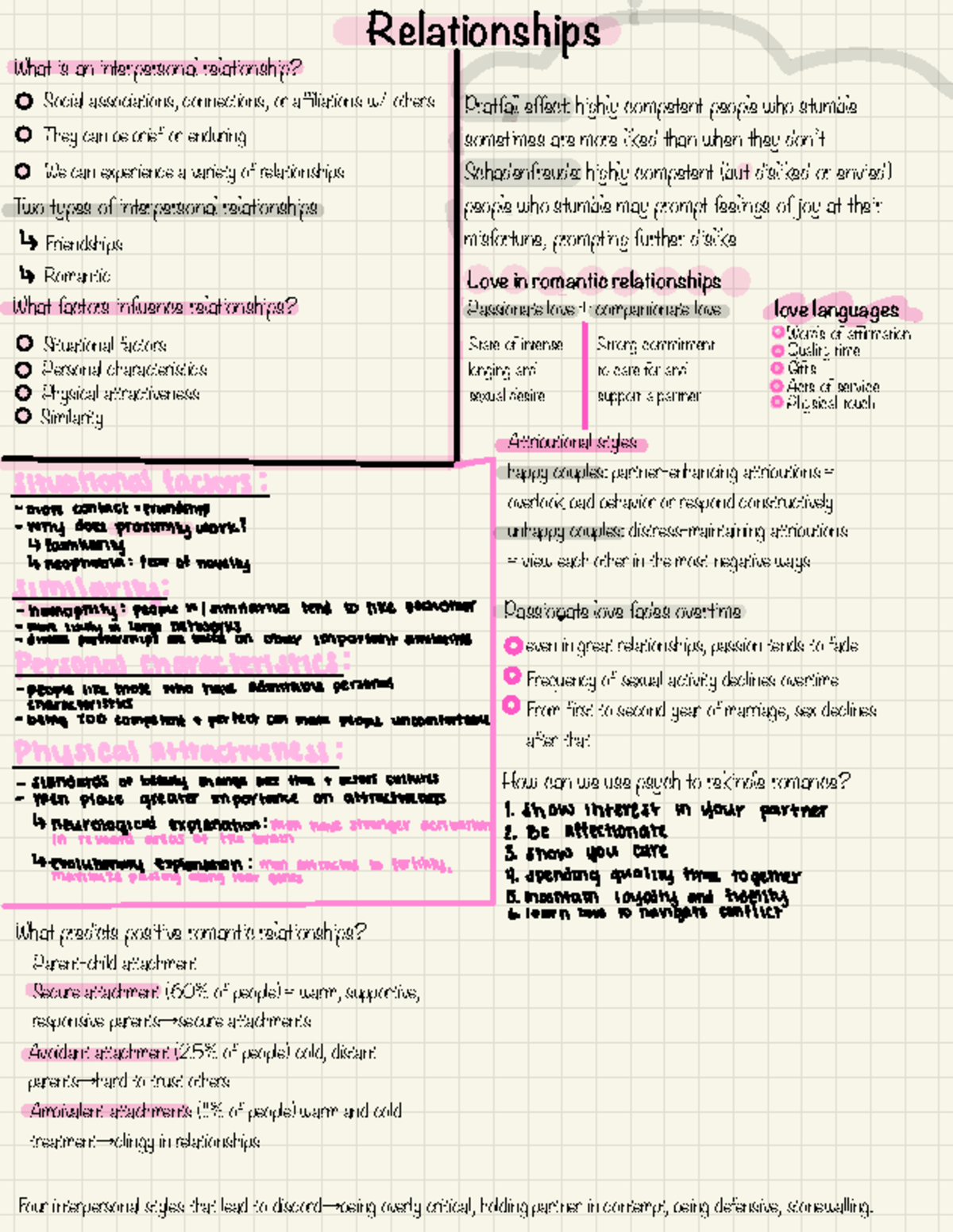Psych - Relationships What is an interpersonal relationship? Social ...