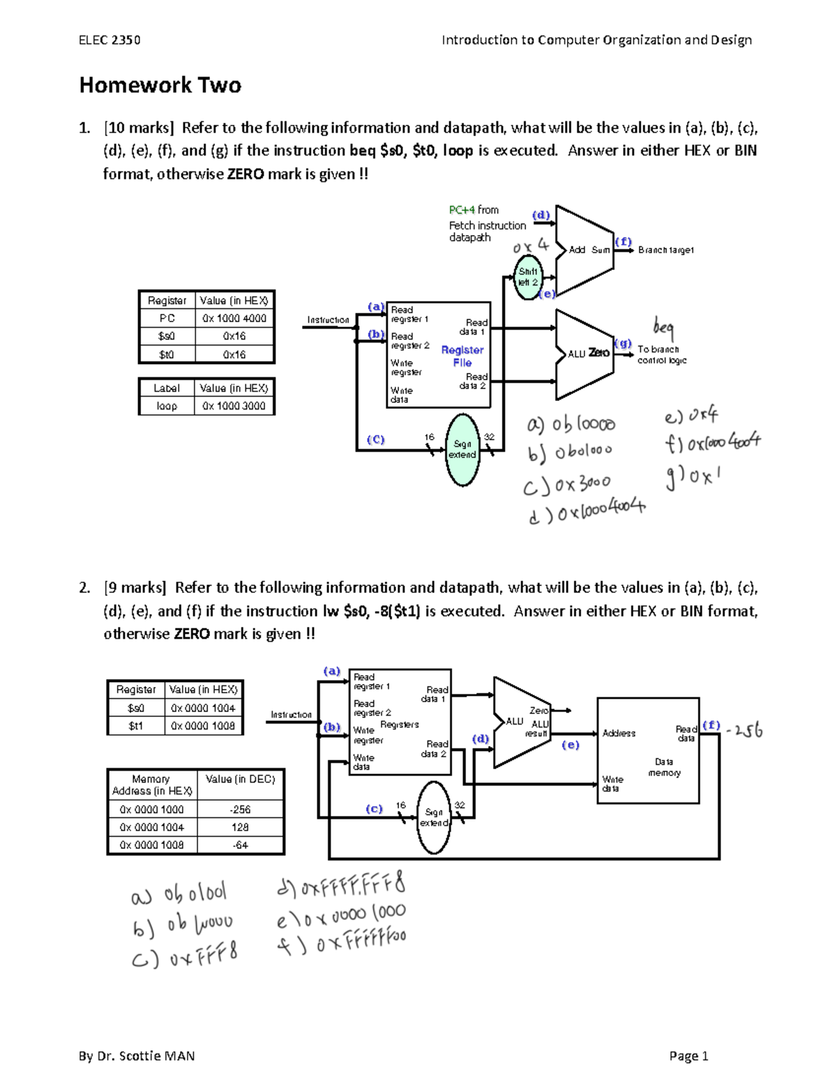 2223F HW2 Questions - Homework 2 - ELEC 2350 Introduction to Computer Organization and Design By ...