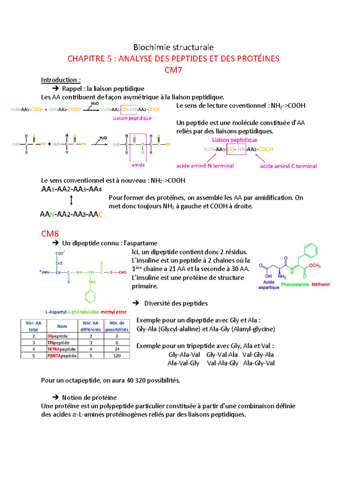 CHAP5-Biochimie-structurale - Biochimie structurale CHAPITRE 5 ...