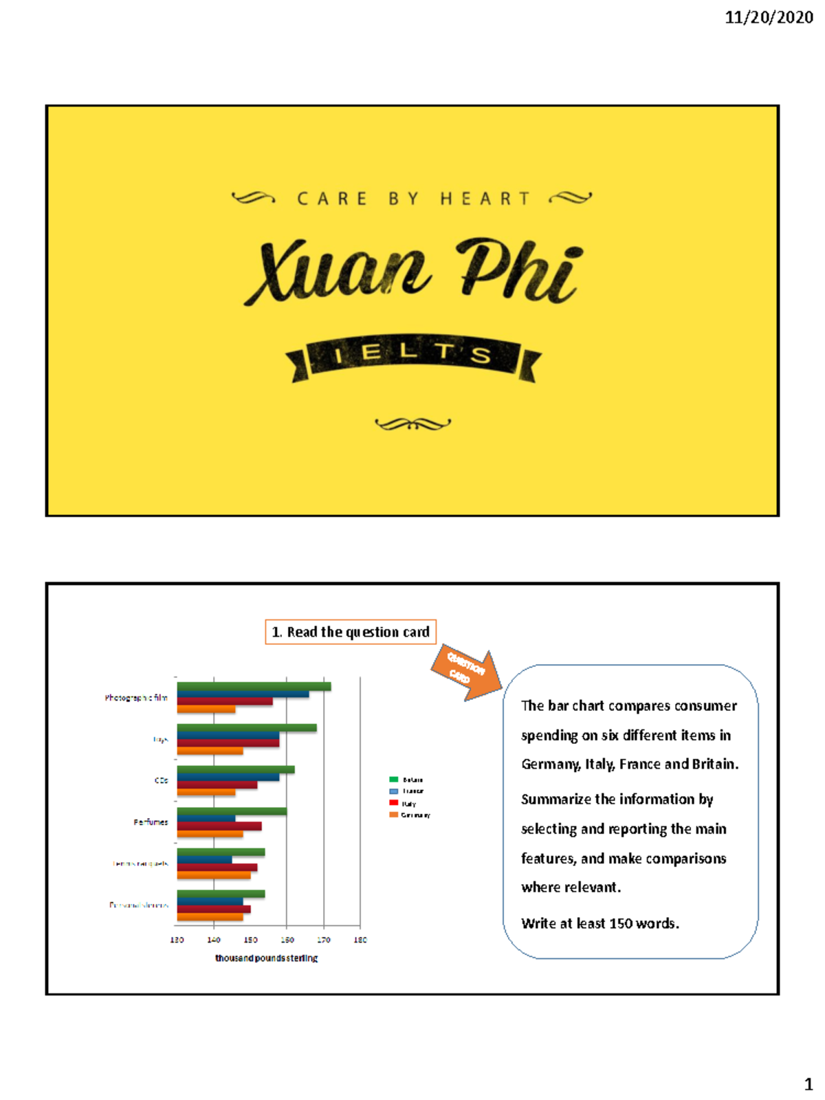 BAR Chart Sample Report - The bar chart compares consumer spending on ...