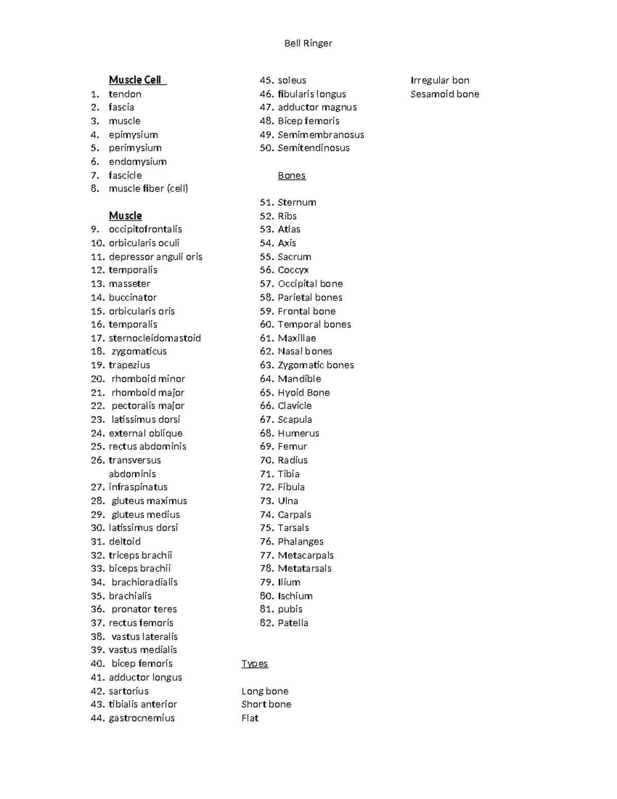Bell Ringer - list Fall 2024 - Bell Ringer Muscle Cell tendon fascia ...