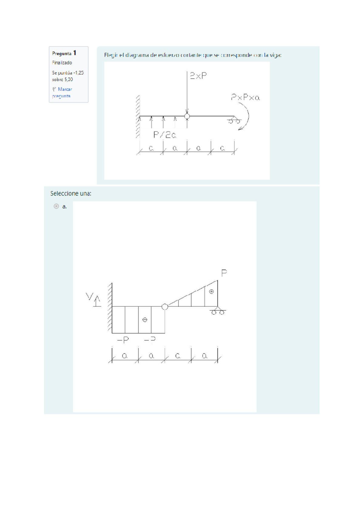 Control TEMA 3 (1º Parte) Miercoles - Pregunta 1 Elegir el diagrama de esfuerzo cortante que se ...