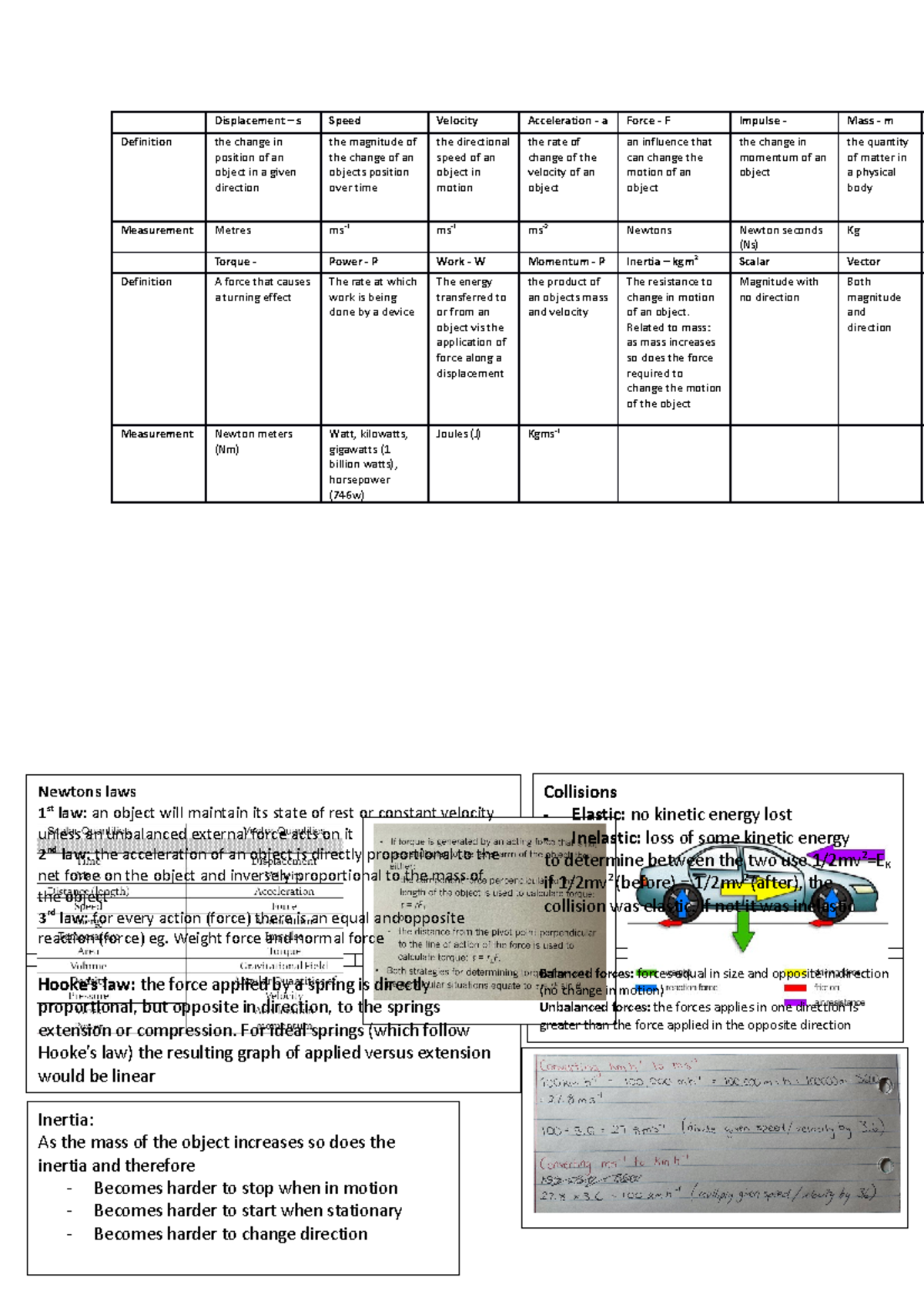 Physics Cheat Sheet Unit 2 - Displacement – s Speed Velocity ...