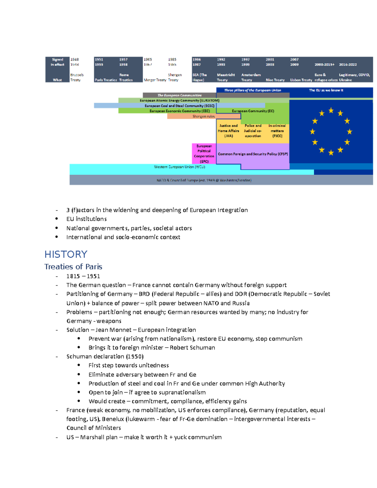 Summary notes - 3 (f)actors in the widening and deepening of European ...