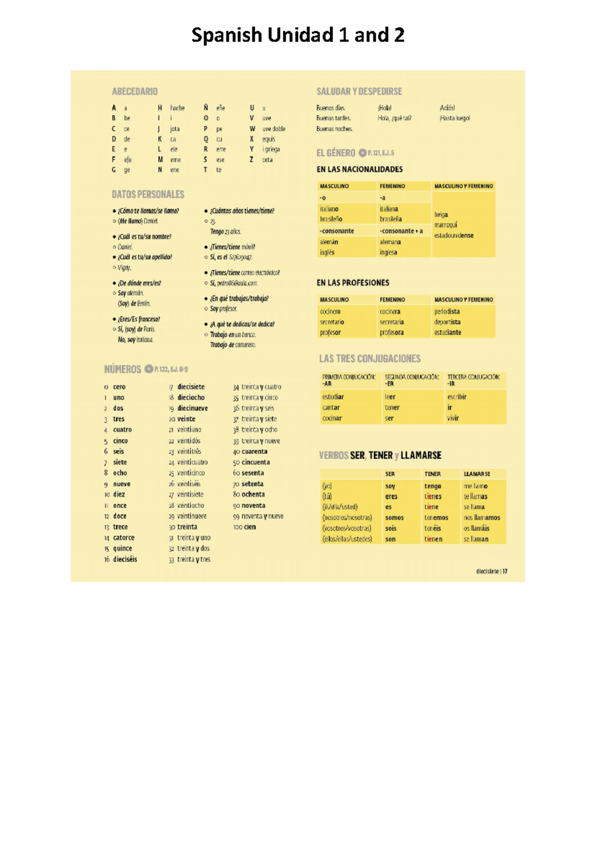 Spanish grammar 1 and 2 - Spanish Language & Culture jaar 1 - Spanish ...