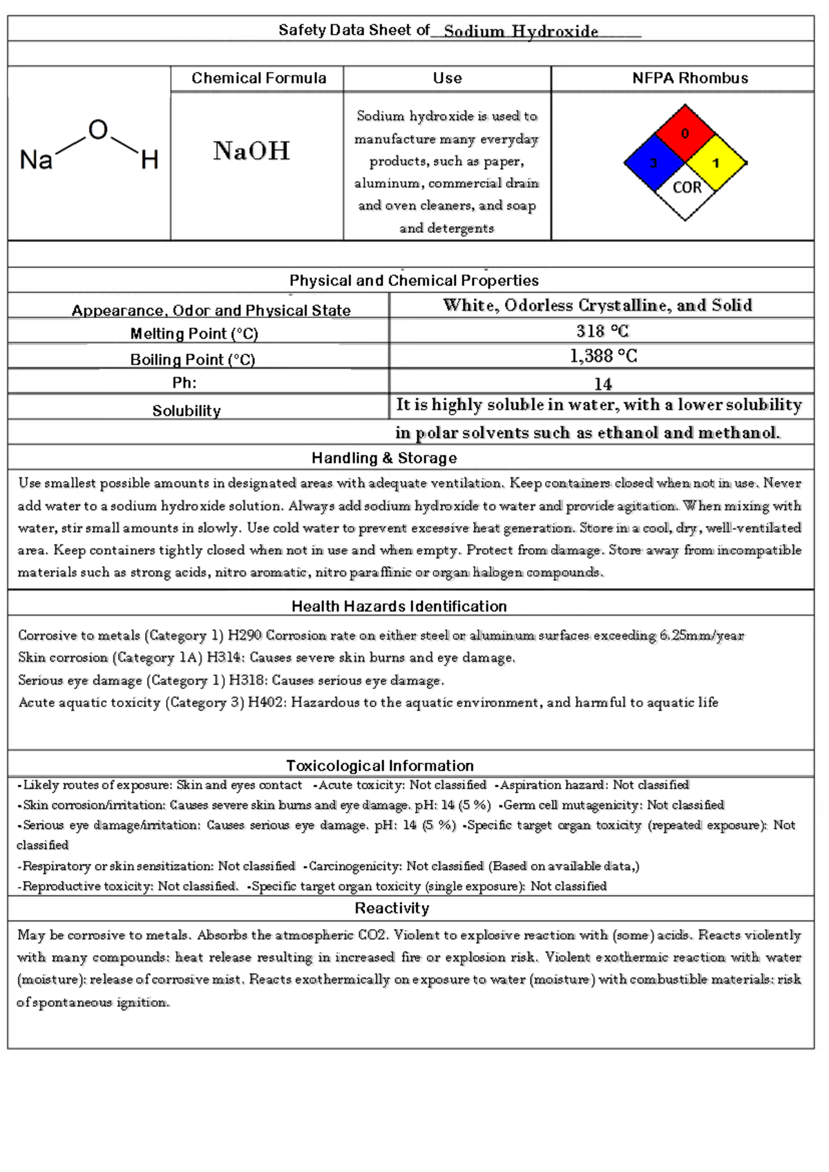 Safety Sheet - Chemical Formula Use NFPA Rhombus Safety Data Sheet of ...