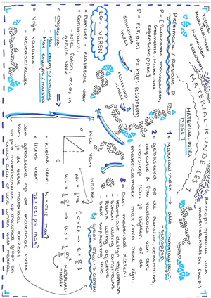 Project AES - Copy pratical paper on AES - Discrete Time Signals and ...