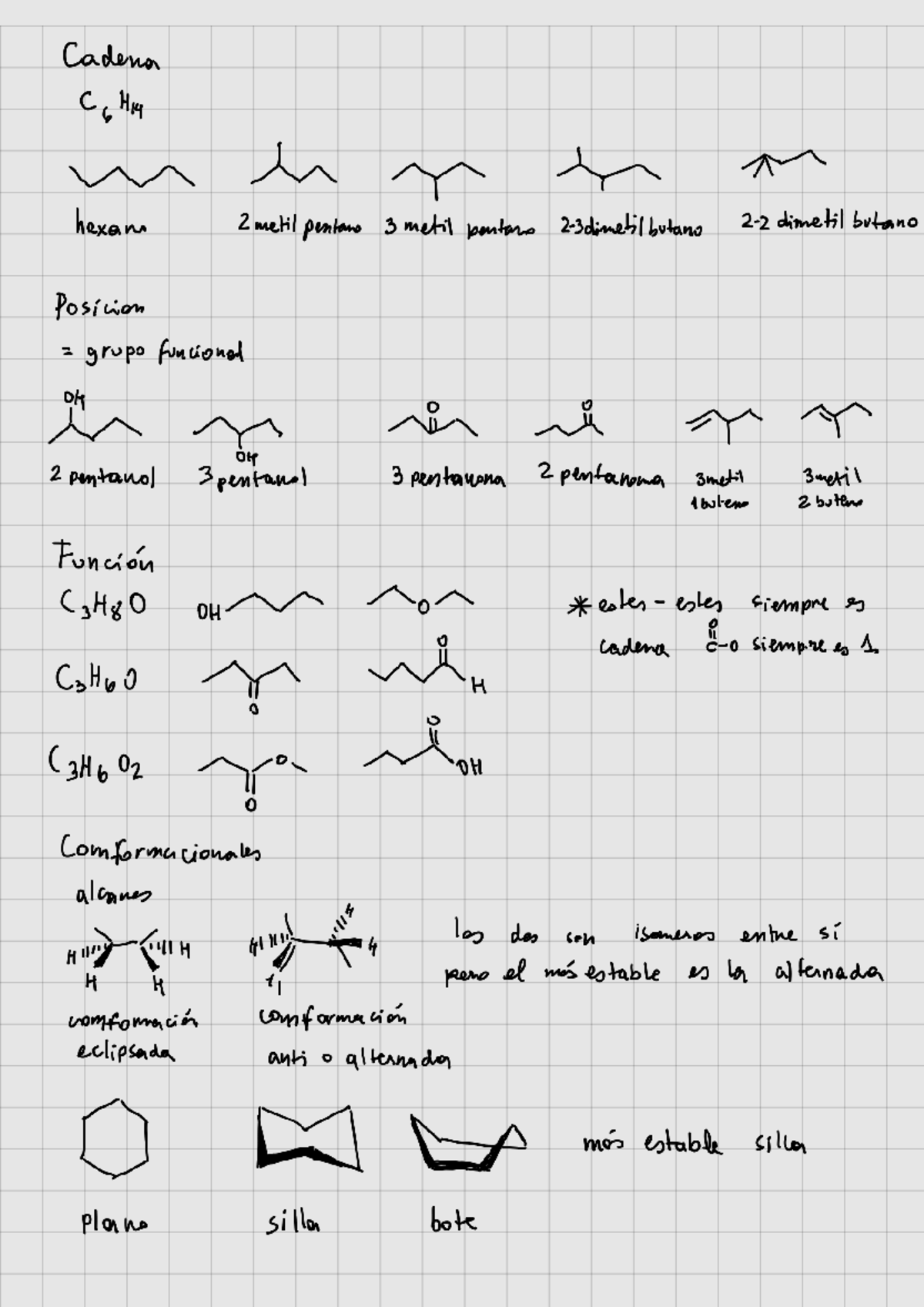 Isomeria estructural y conformacional - Cadena C6HH hexan 2 metil ...