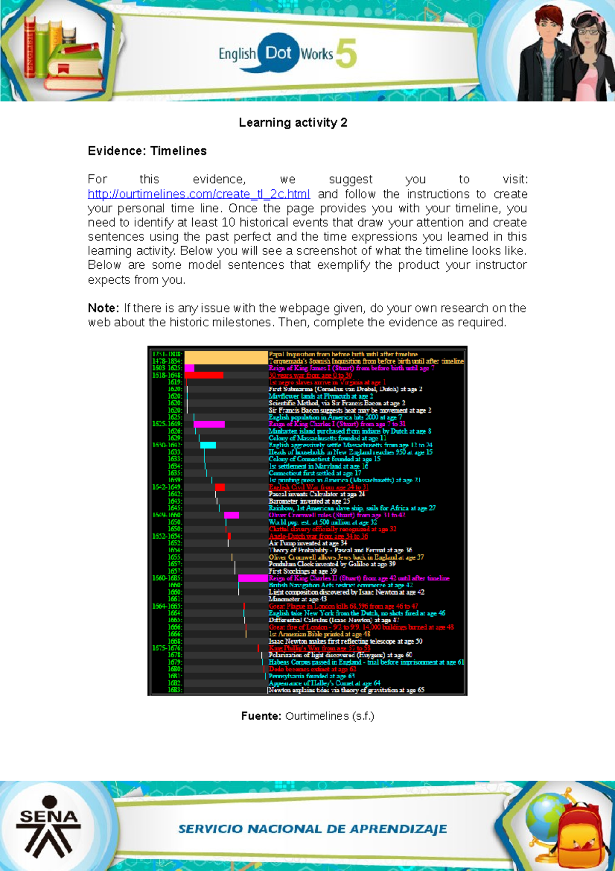 Jorge Botello Evidence Timelines - Learning activity 2 Evidence ...