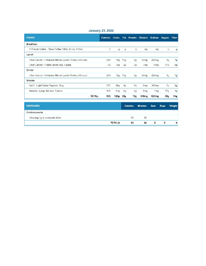 WIC-fact sheet and defintion - Nutrition Program Facts Food and ...