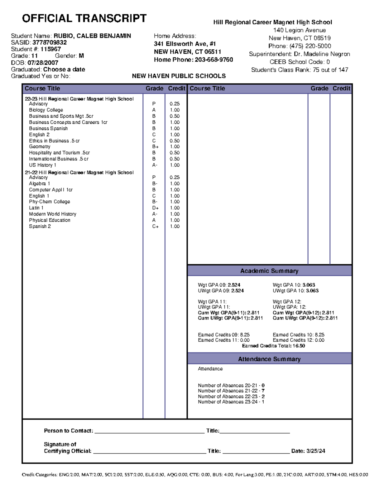 New Haven High School Transcript 2023-24 CR - Credit Categories: ENG:2 ...