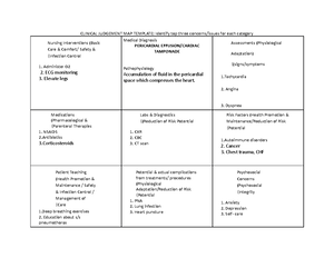 Amputation Care plan - AMPUTATION In general, amputation of limbs is ...