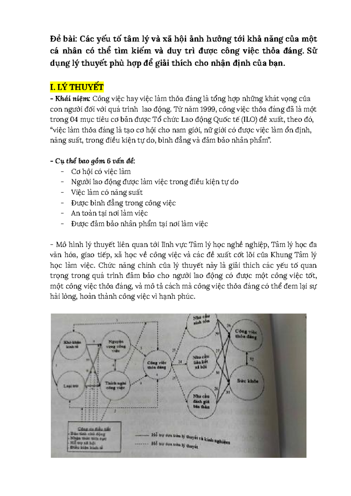 TLH Công việc thoả đáng - ..,nknkm - Đề bài: Các yếu tố tâm lý và xã ...