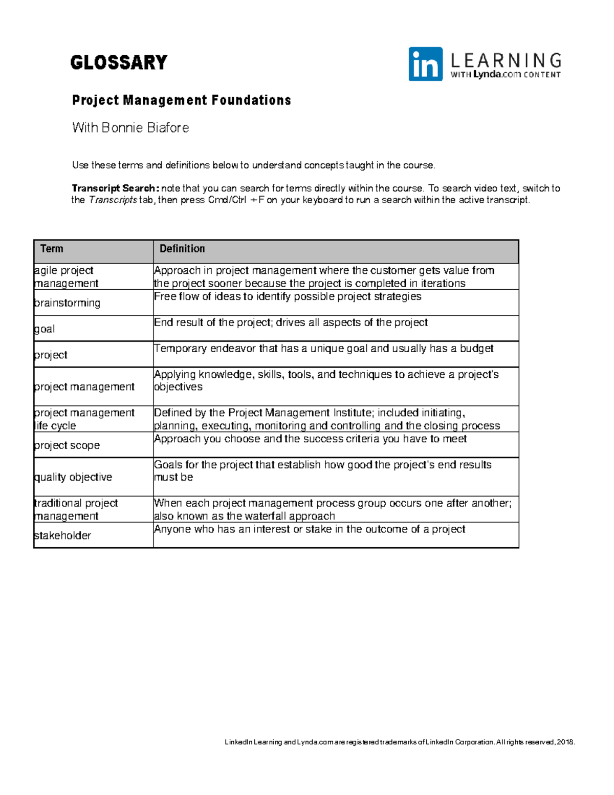 Glossary Project Management Foundations - MBA-563 - Studocu