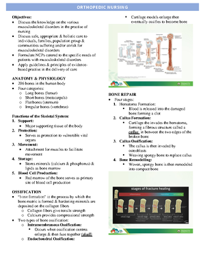 Isolation precautions cheat sheet - NUR 110 - © ArcherReview - Studocu