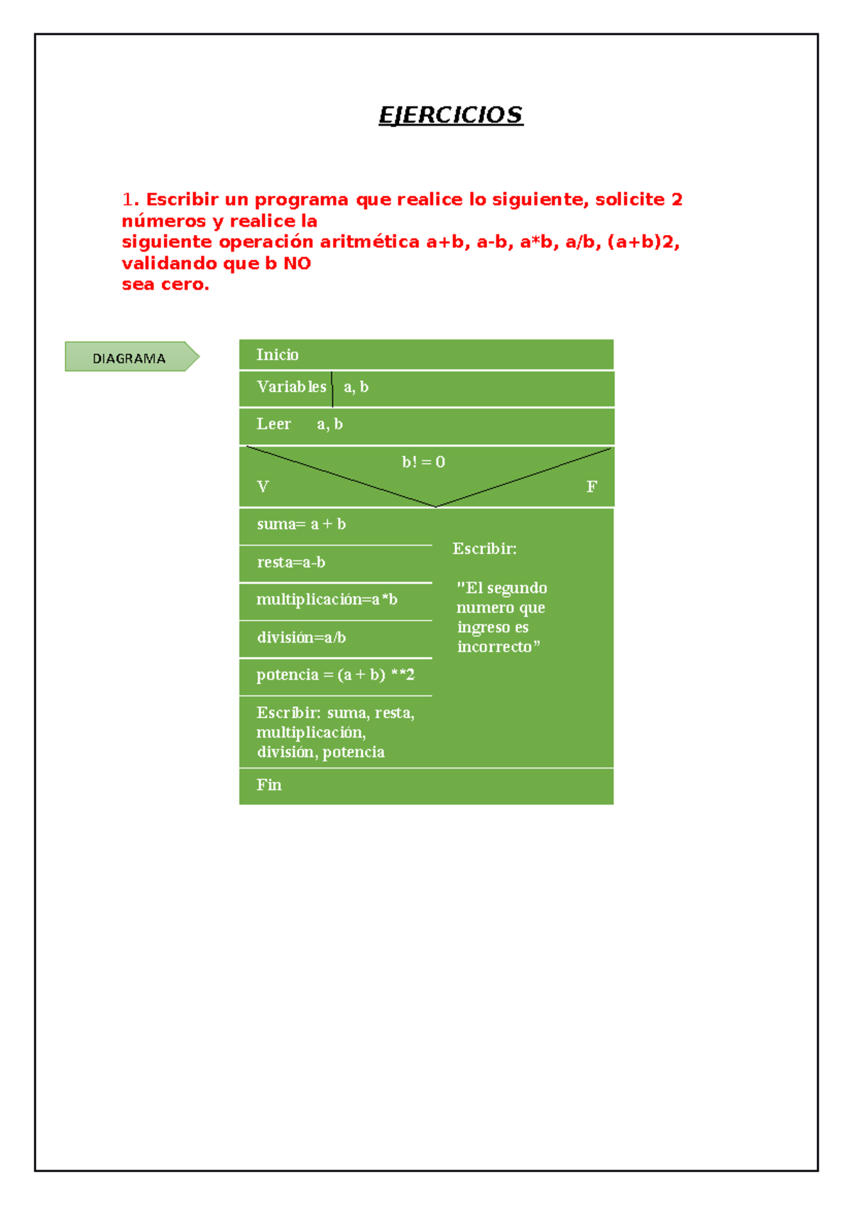 Ejercicios de computacion usando Python - EJERCICIOS Escribir un ...