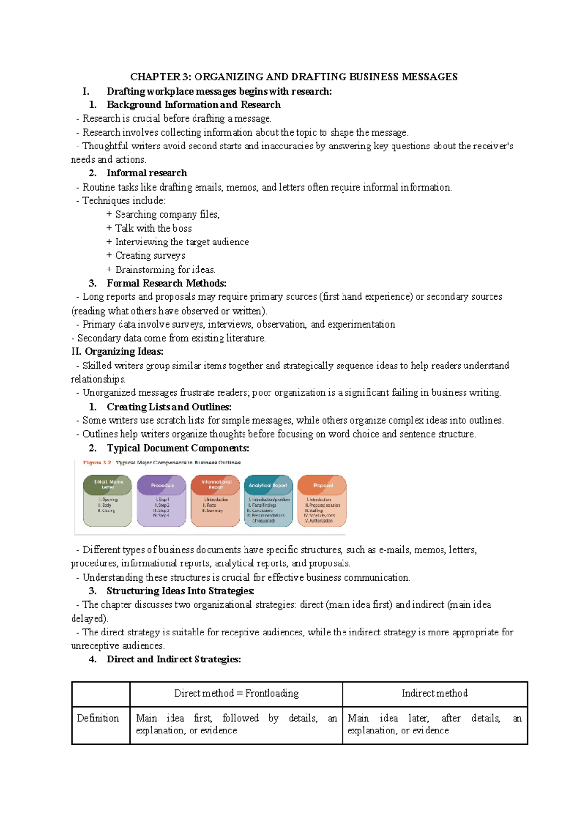 Summarize 3.1 - 3 - CHAPTER 3: ORGANIZING AND DRAFTING BUSINESS ...