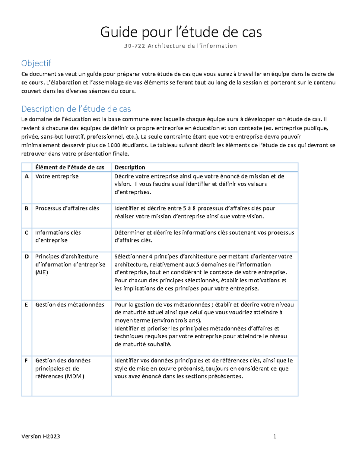 Guide étude de cas - Version H 2023 1 Guide pour l’étude de cas 30 ...