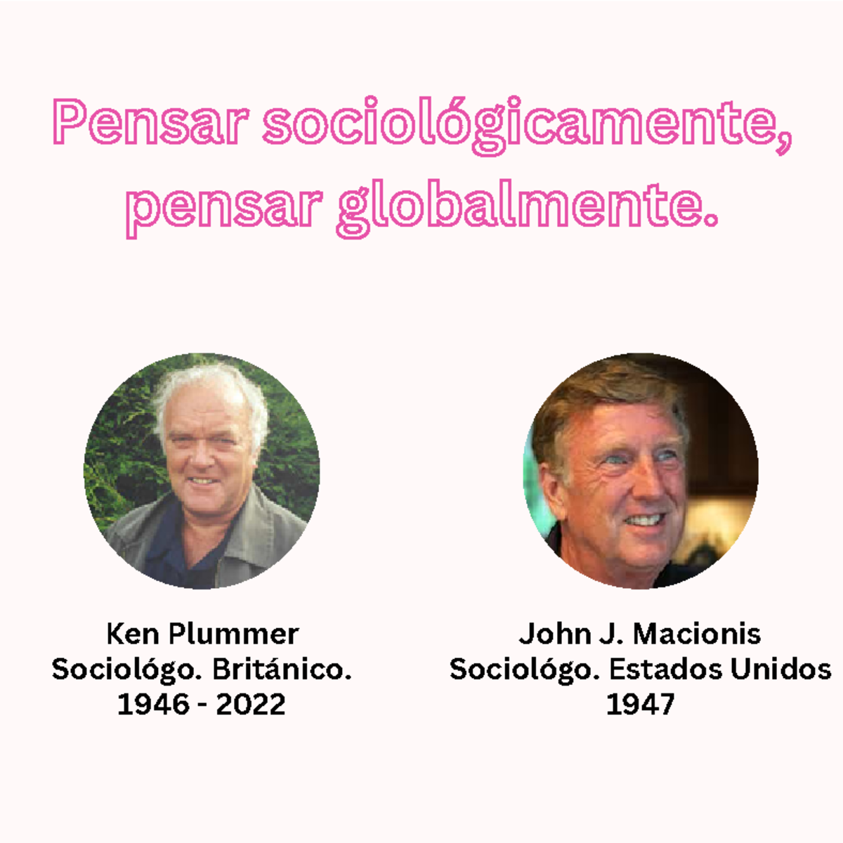 Sociología 23 de abril - Pensar sociológicamente, pensar globalmente ...