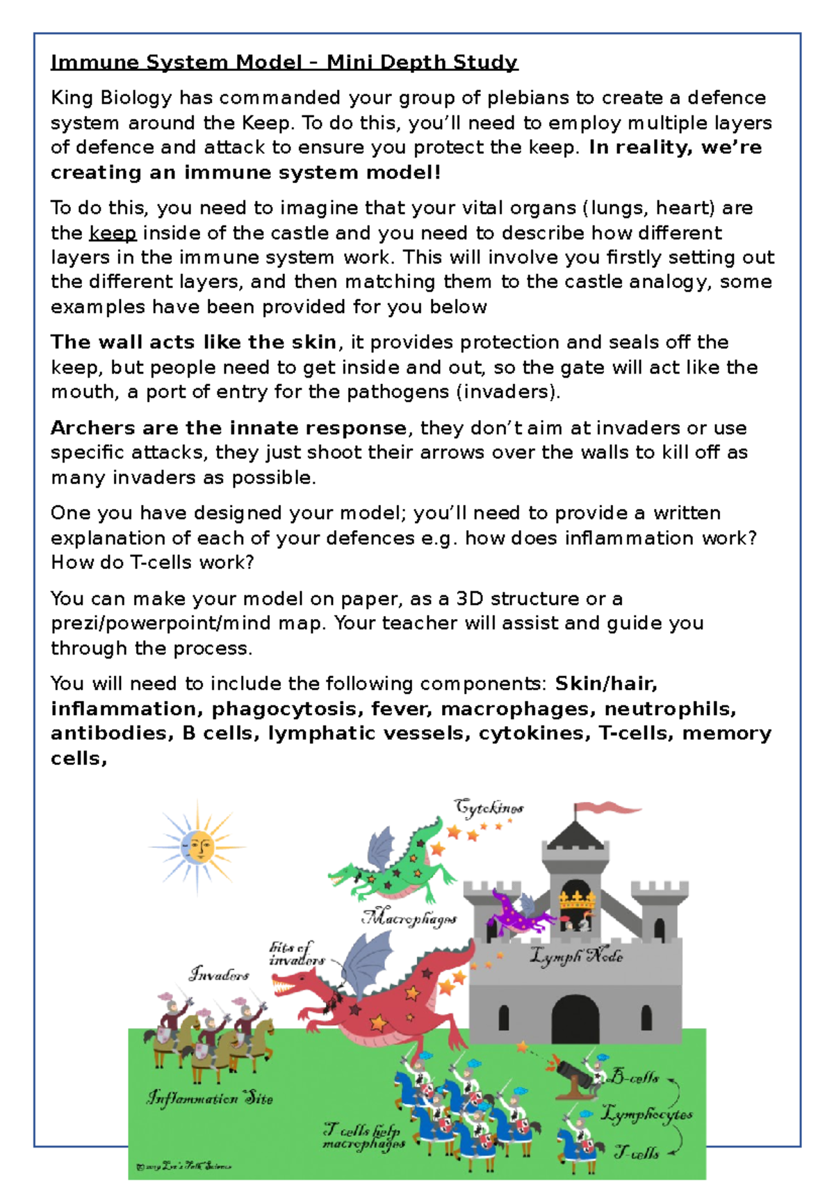 Immune System Model - Castle - Immune System Model – Mini Depth Study ...