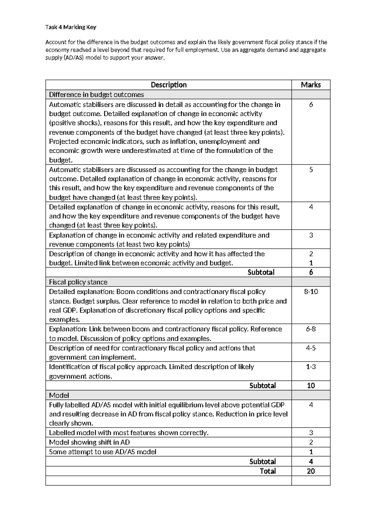 Task 4 Marking Key - Task 4 Marking Key Account for the difference in ...