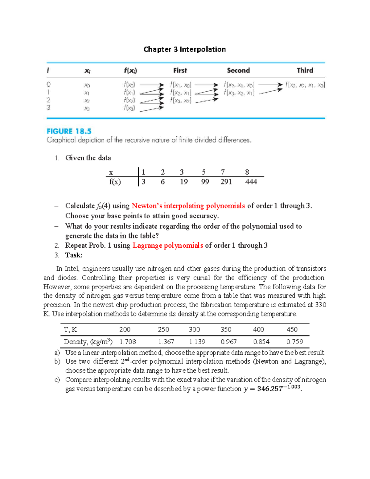 HW6-Interpolation - HW6-Interpolation - Chapter 3 Interpolation 1 ...
