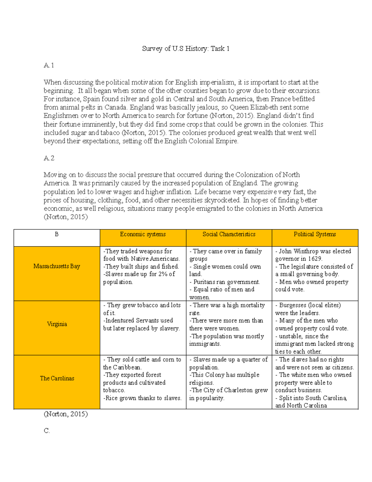 US History task 1 - Survey of U History: Task 1 A. When discussing the ...