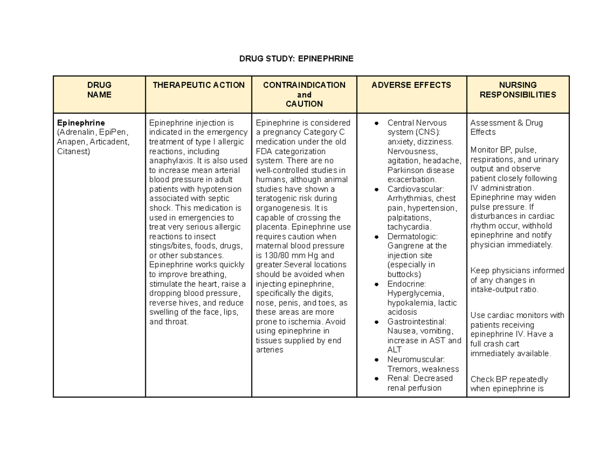 Drug Study of Epinephrine - DRUG STUDY: EPINEPHRINE DRUG NAME ...