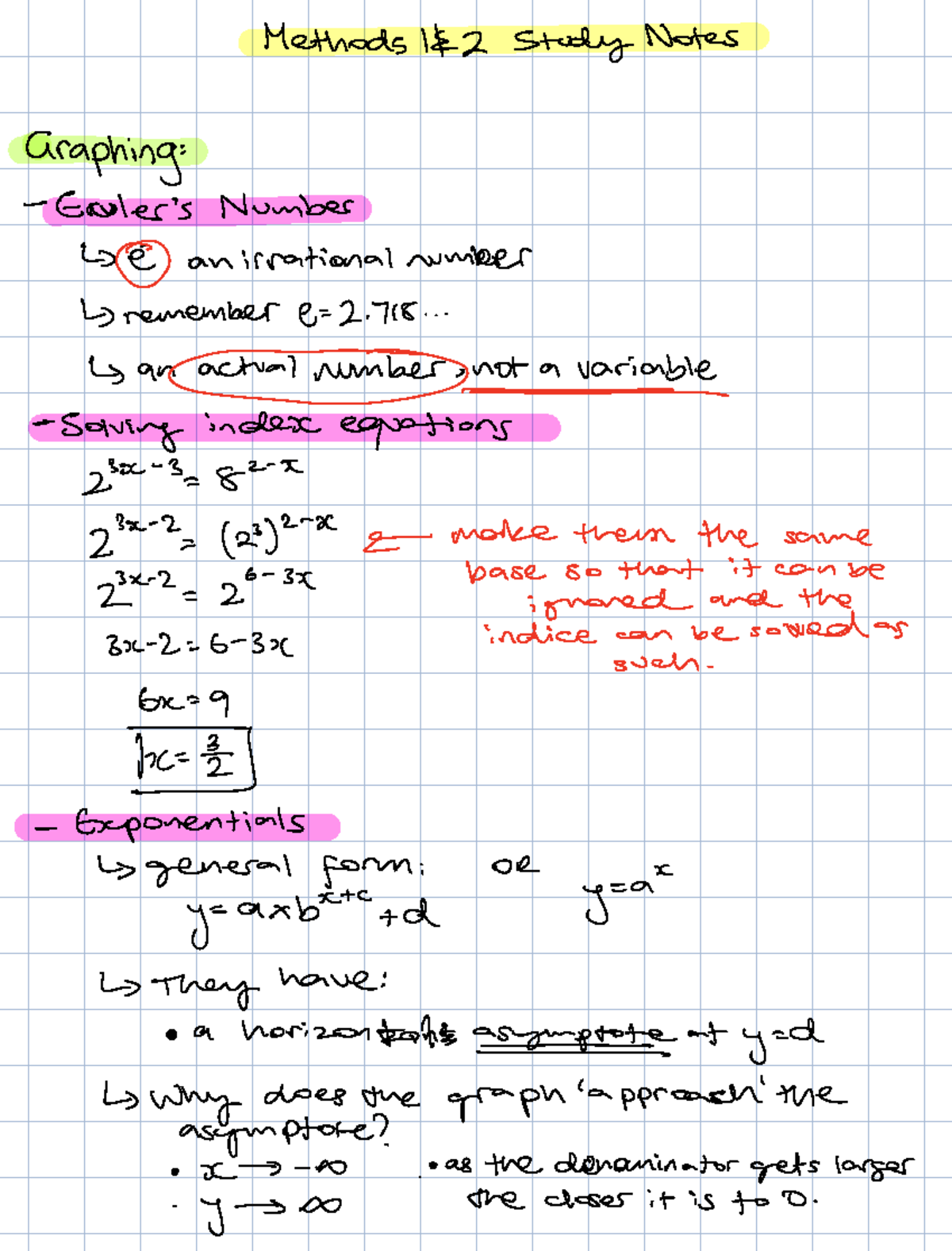 Methods ATAR Notes U2 Notes - Methods 142 Study Notes Graphing Euler's ...