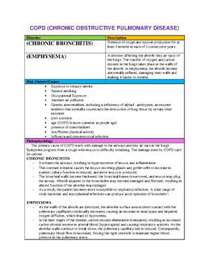 Concept MAP Hyperthyroidism - Hyperthyroidism Disorder Description ...