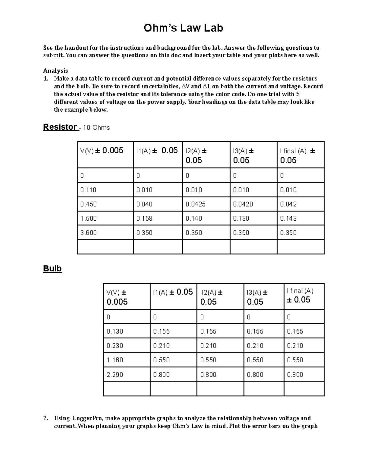 Chryseis Liu - Ohm's Law Lab - 17108303 - Ohm’s Law Lab See the handout ...