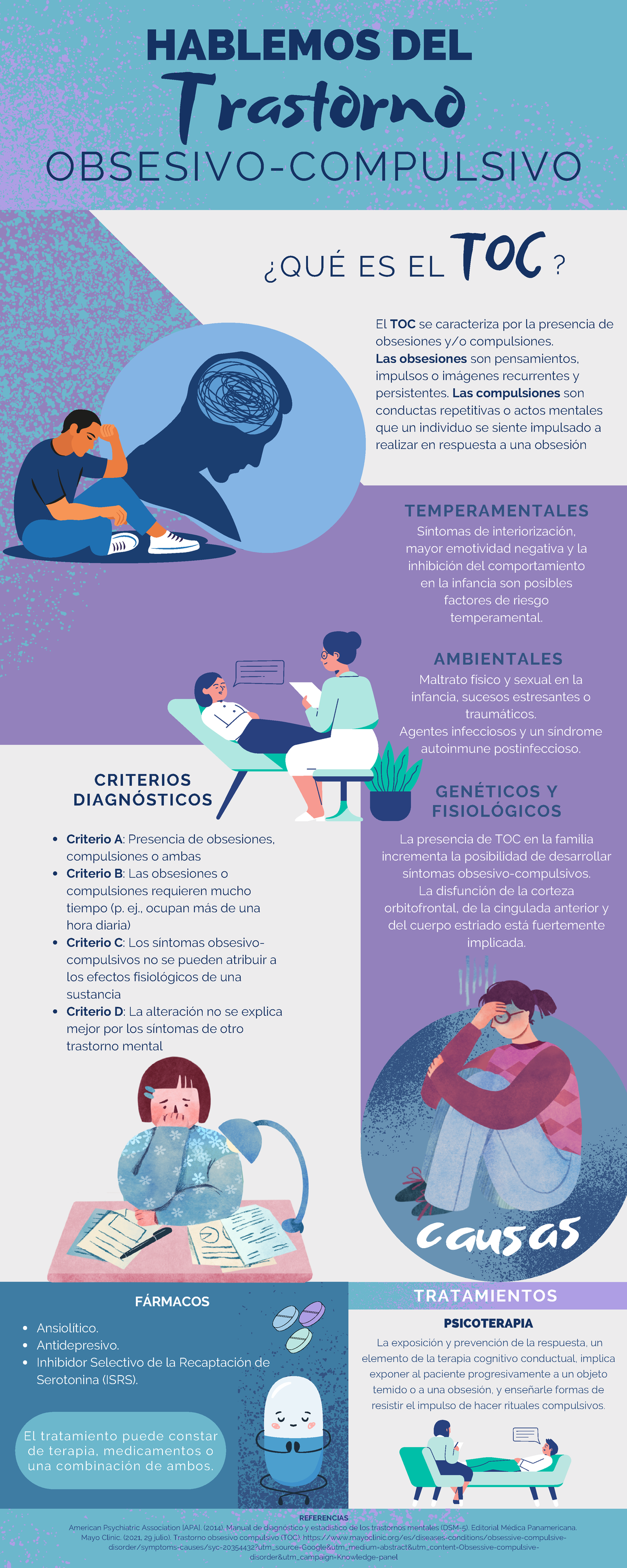 Infografia TOC - infografía del tx obsesivo compulsivo que se diferencía del tx de la ...