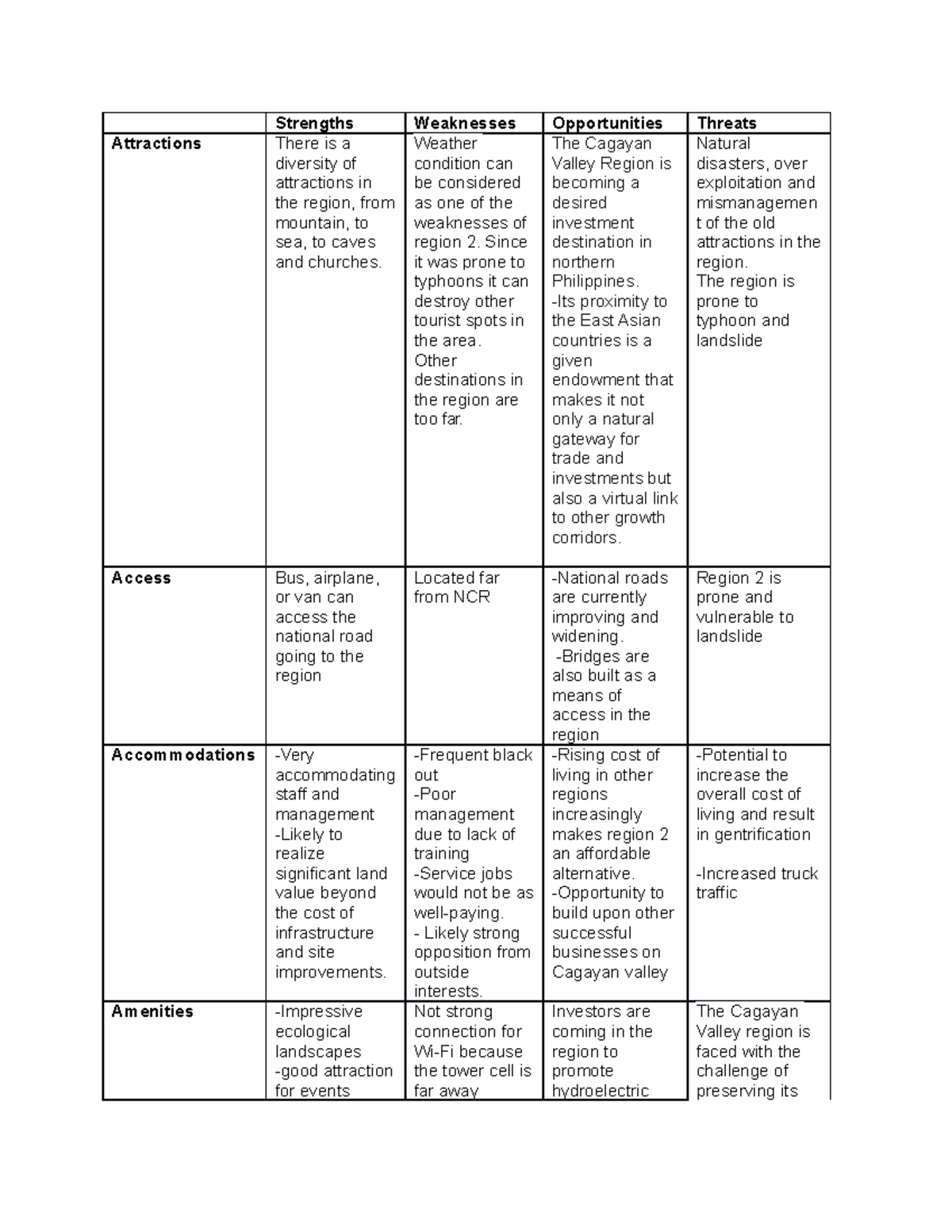 SWOT - the difference of strength, weaknesses, opportunities and ...